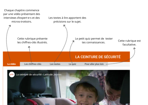 Drive mut | Latitude Jeunes